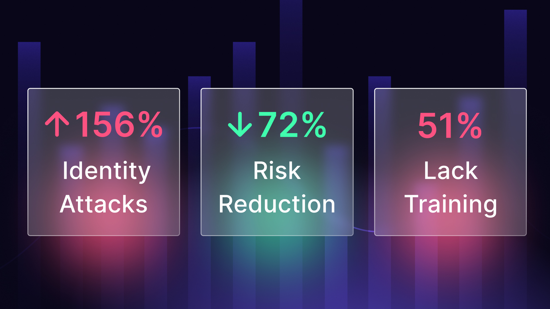 The Legacy Loophole: How Attackers Are Exploiting Entra ID and What to ...