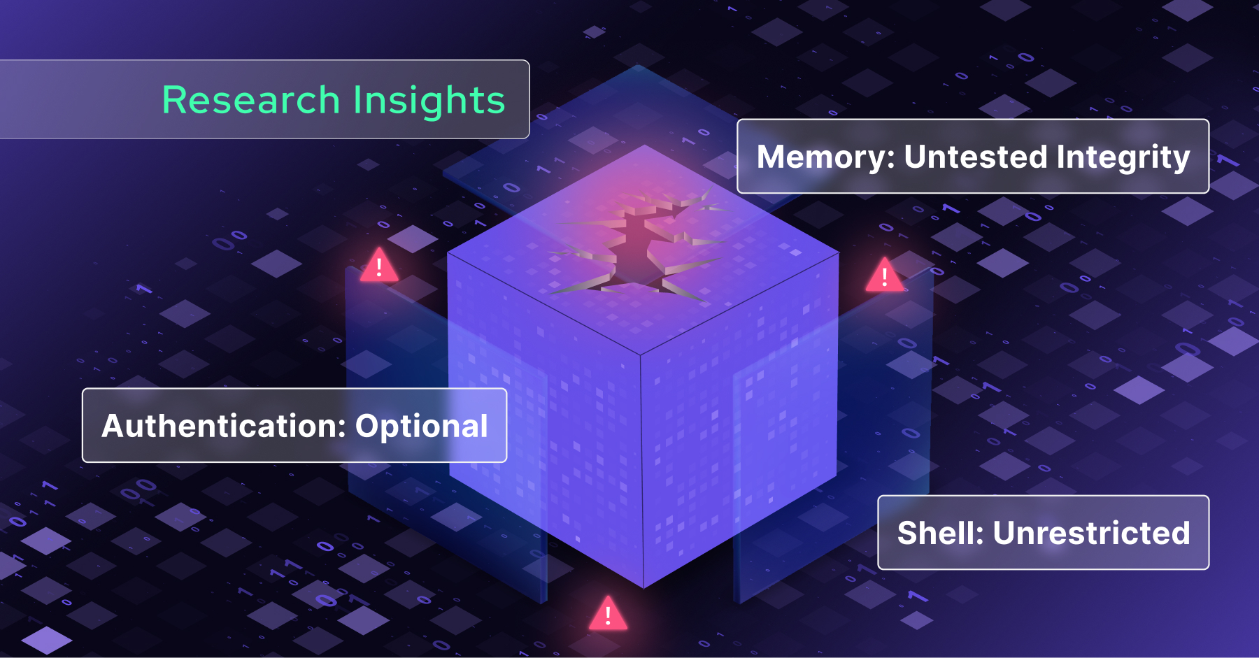 Threat Undetected: 5 Ways Cybercriminals Gain Unauthorized Access to Your Client's Network